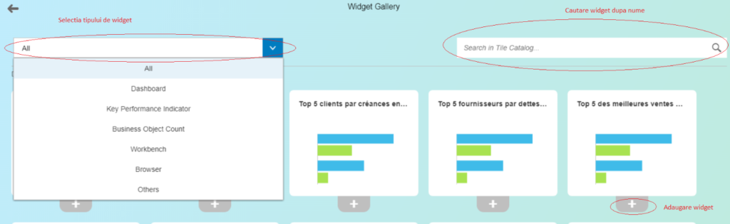 SAP Business One - Fiori Style Cockpit - Serra Software