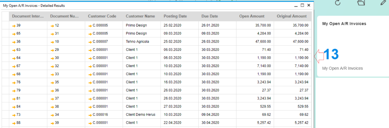 SAP Business One - Fiori Style Cockpit - Serra Software